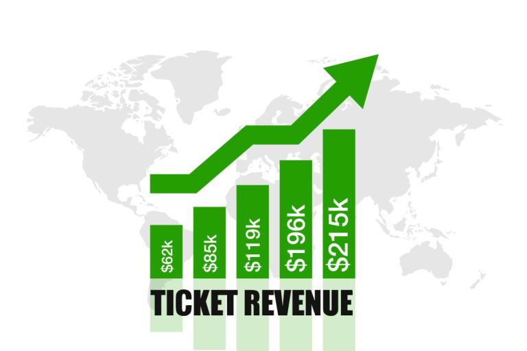 How YouTuber, Kevin Talbot Turned RC Car Enthusiasm into £740,000 with ...